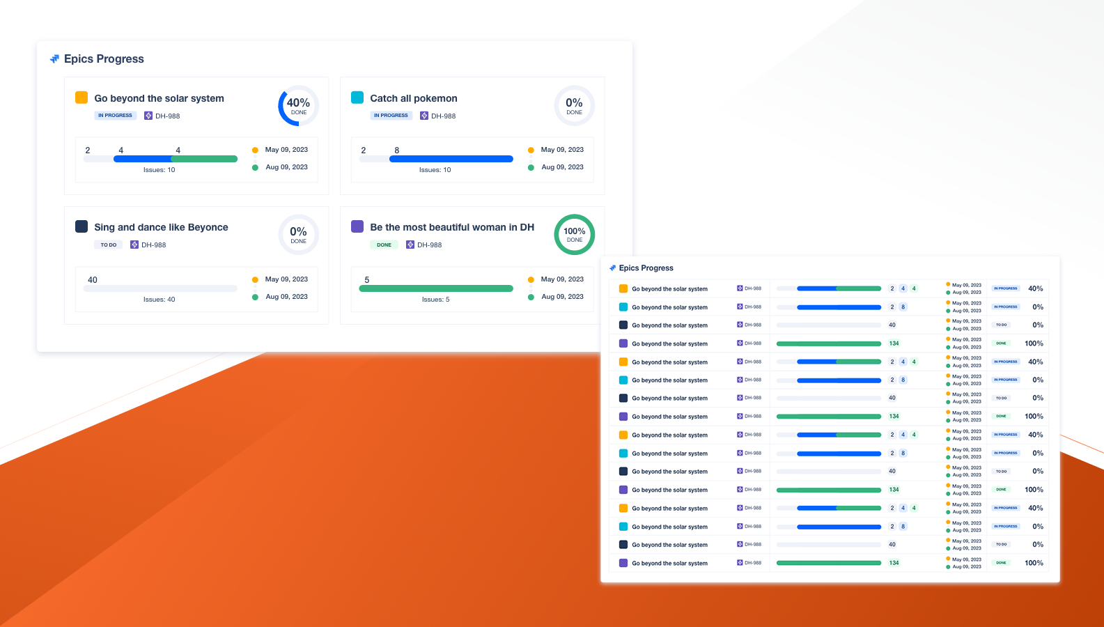 😱 Our customers agree on these 3 DASHBOARD GADGET... - Atlassian Community