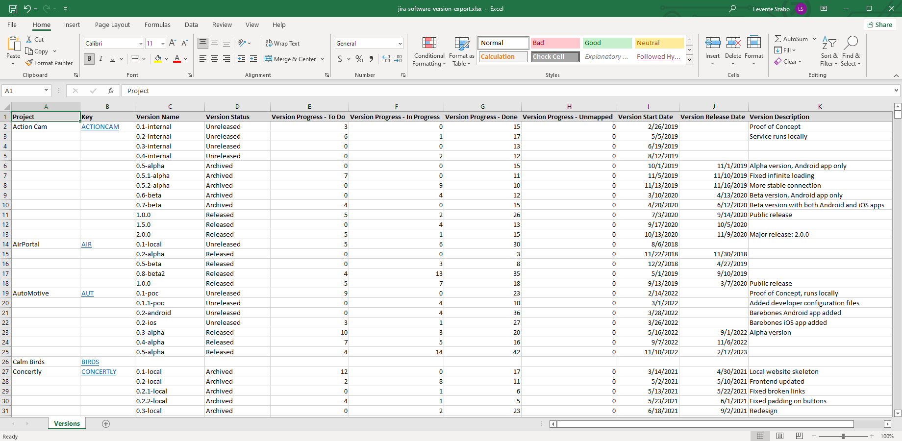 Solved: Exporting all JIRA Releases (fix versions) from JI...