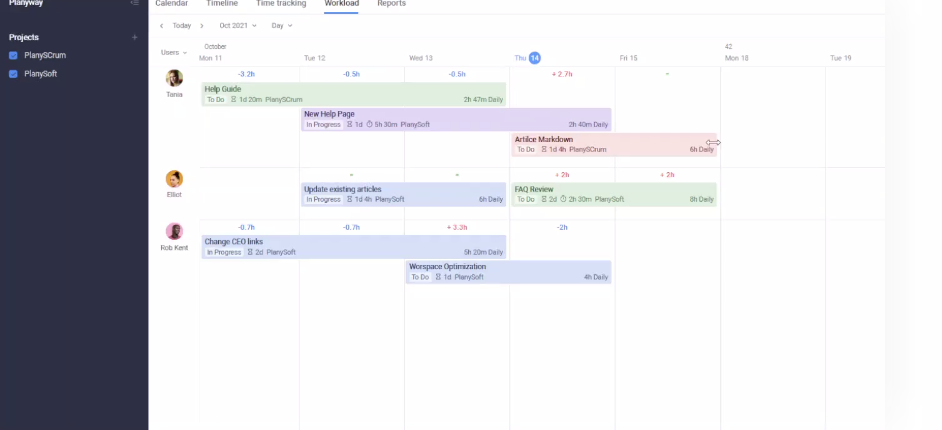 How to plan & track capacity planning in JIRA?