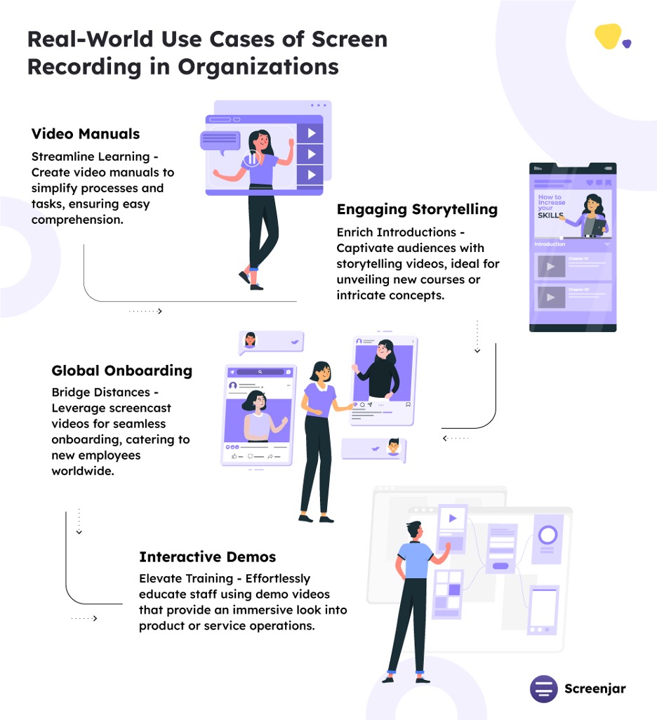 Boosting Productivity: How Screen Recording Simpli... - Atlassian Community
