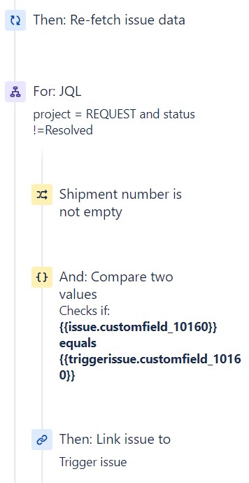 Solved: Automation Rule to link Jira tickets based on a Cu...
