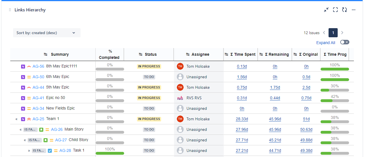 Solved: 3 level hierarchy - Parent Task -> Child Task -> S...