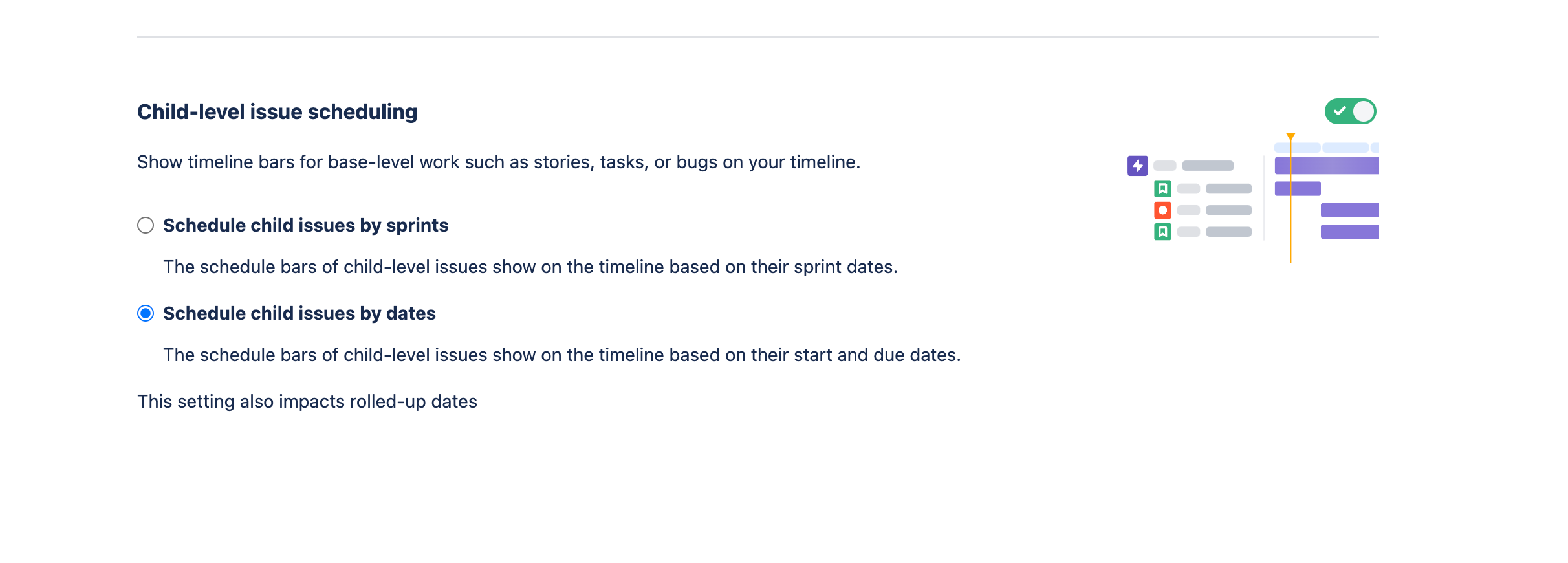 Solved: Timeline view and Start and Due Date