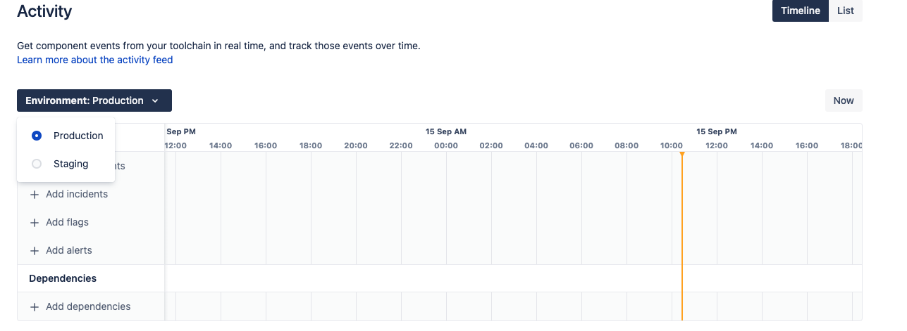 Compass Activity view on a component only shows th...