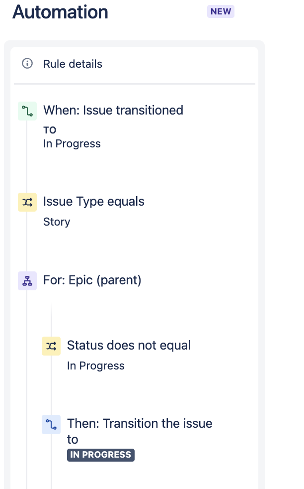 How to write automation script to Transition EPIC ...