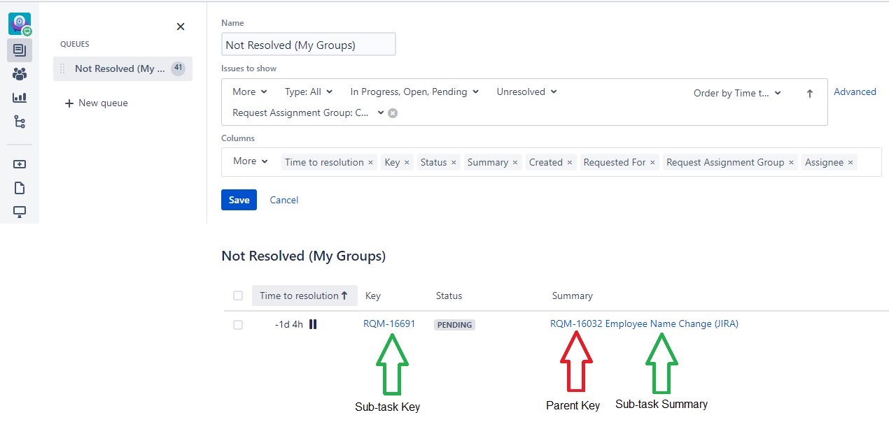 Why is the Service Desk Queue showing the sub-task...