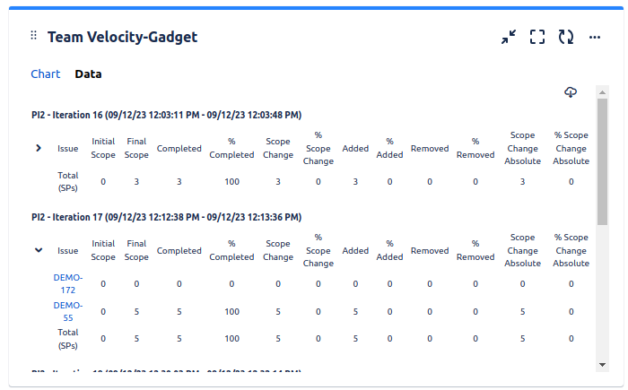 How to build a Consolidated Team Velocity Report f...