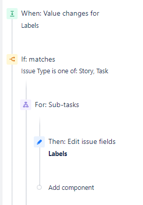 How to copy labels from Epic to subtasks?