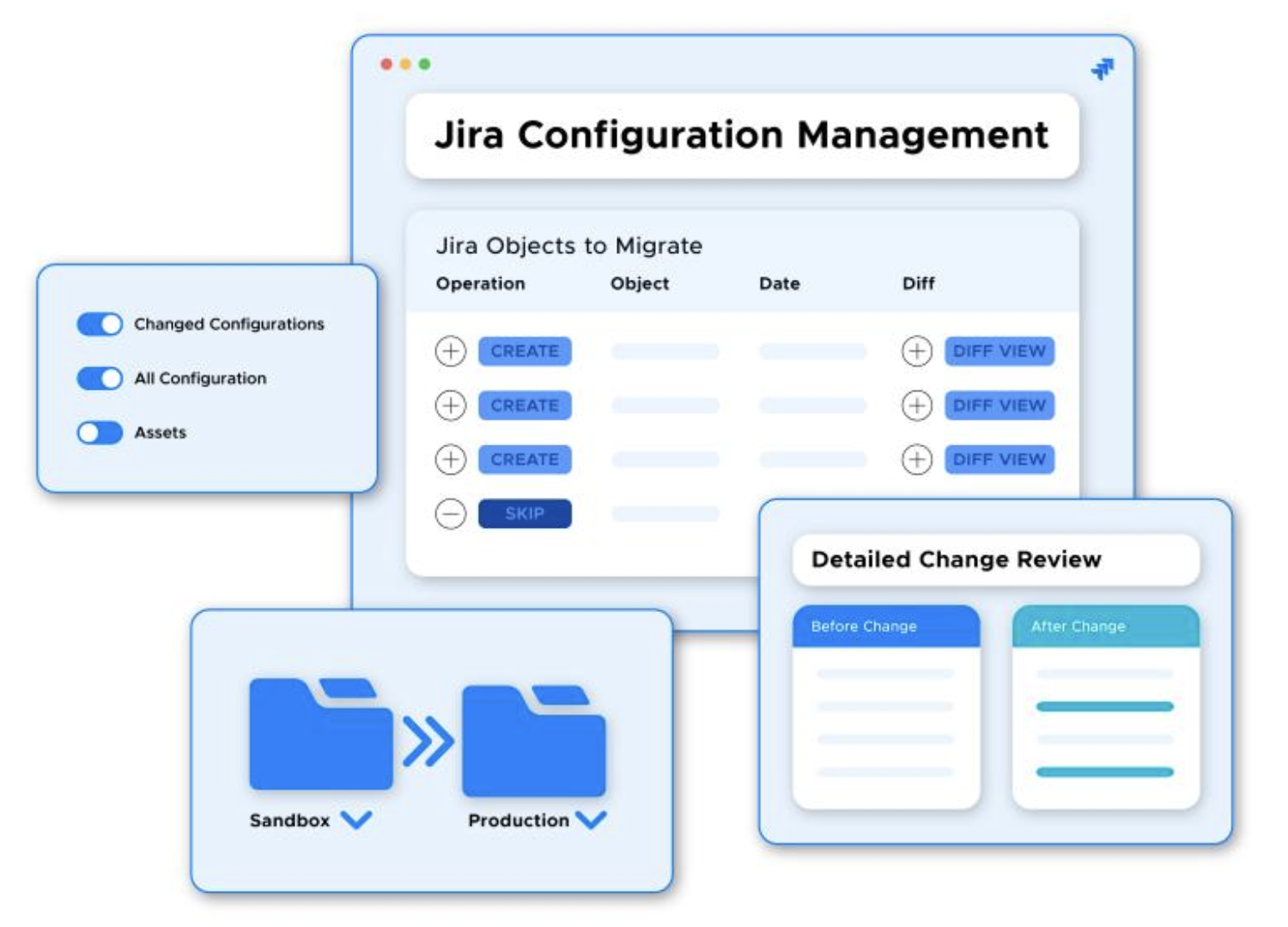 Revyz Configuration Manager for Jira Cloud