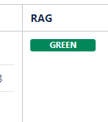 How do I get the JIRA RAG Status in Confluence