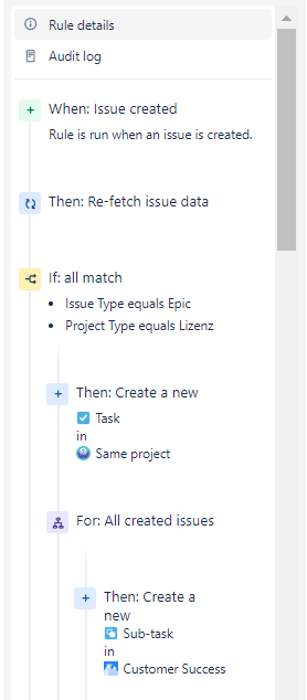 Solved: Automatic Task & Subtask in a new Epic