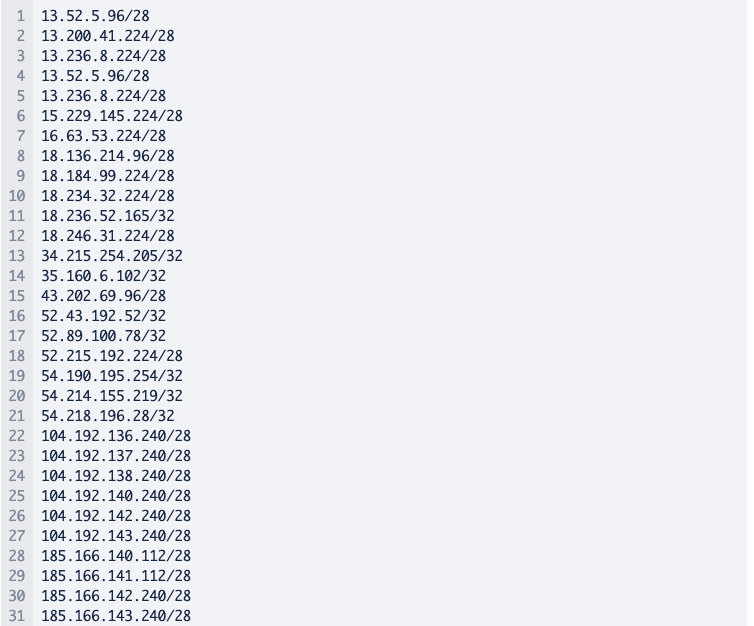 Jira and GitLab Integration but not found reposito...