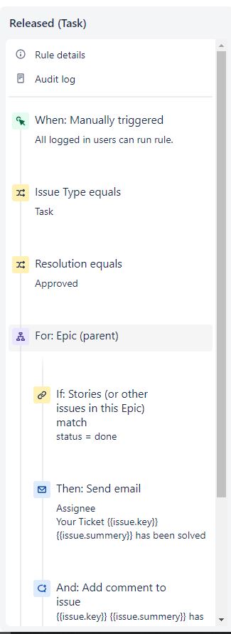 Solved: Send E-Mail to Parent assignee if all Subtasks are...