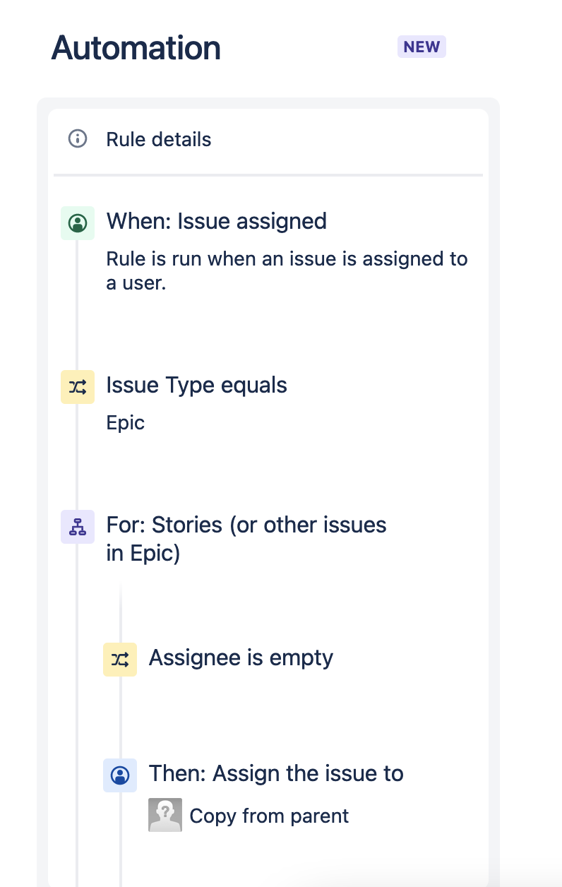 Solved Create Tasks On Creation Of Epic 