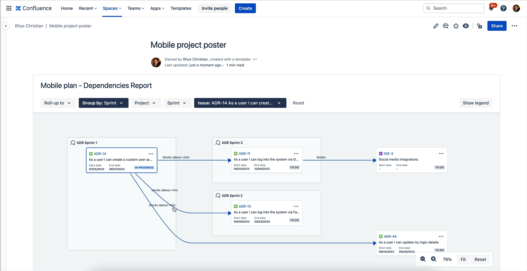 Improve visibility by sharing your dependency report via a confluence macro