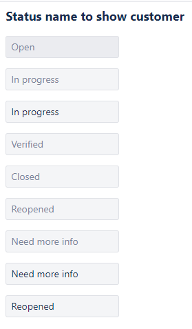 Solved: How to customize the Requests view in the Portal?