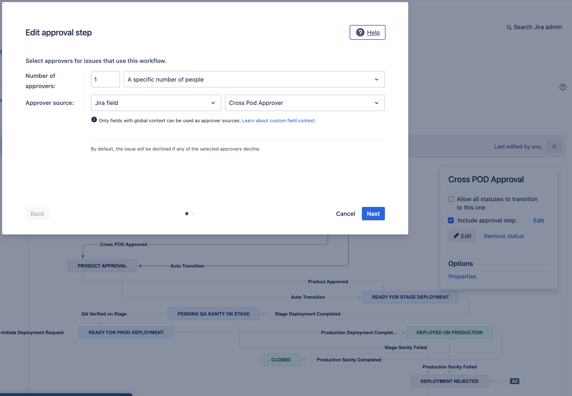 Unable to approve ticket from service desk queue