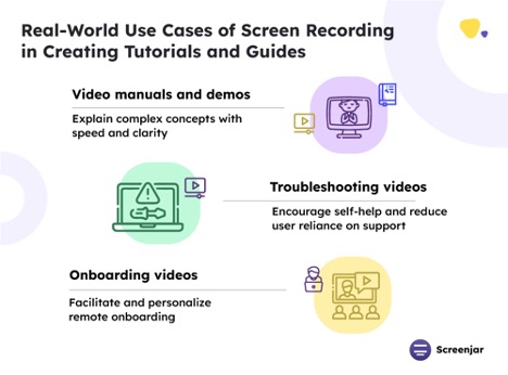 Accelerating Documentation: The Role of Screen Rec... - Atlassian Community