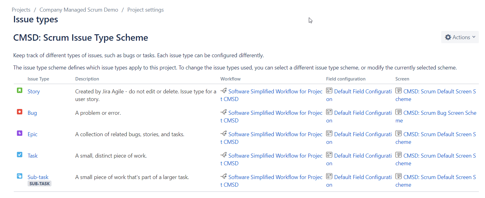 I don't issue type 'change' under my issue types l...