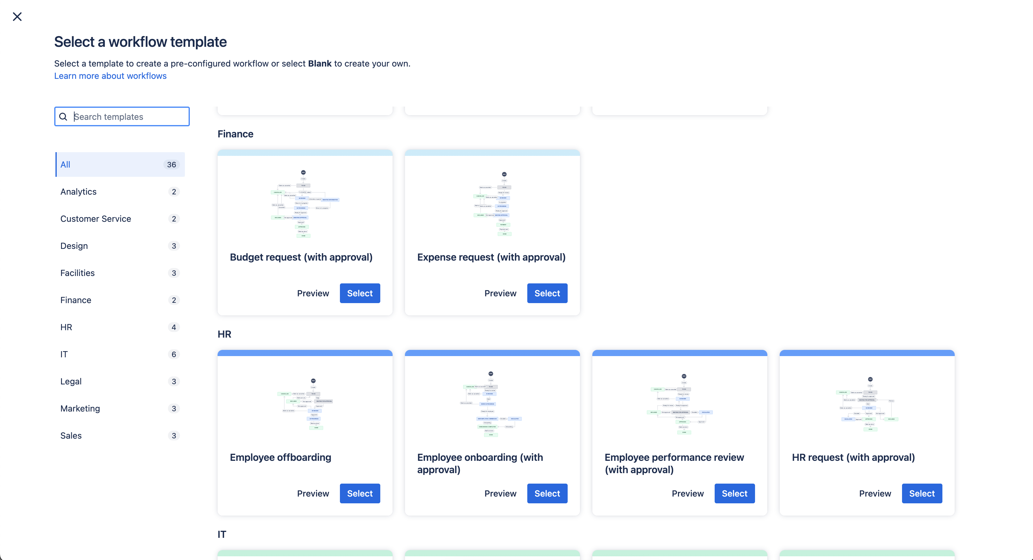 Introducing request type and workflow templates in Jira Service Management!