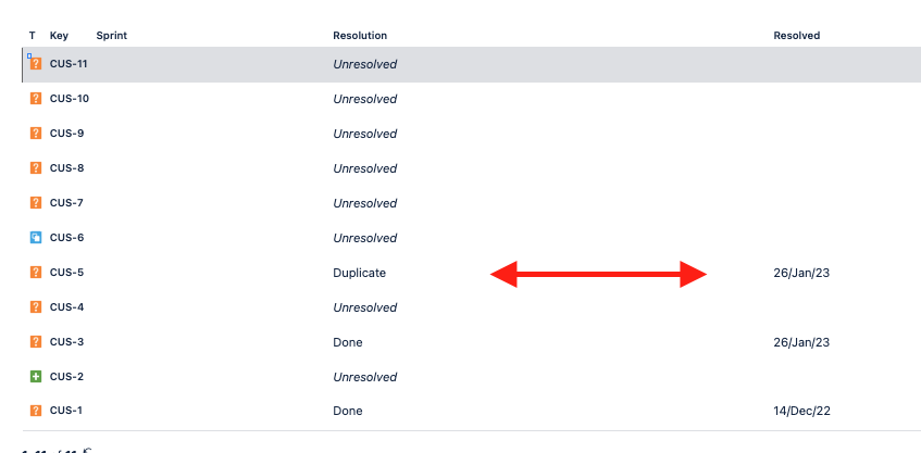 Solved: Queue Is Empty