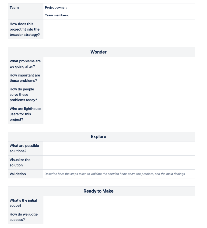 🎥 How to uplevel your product discovery practice ... - Atlassian Community