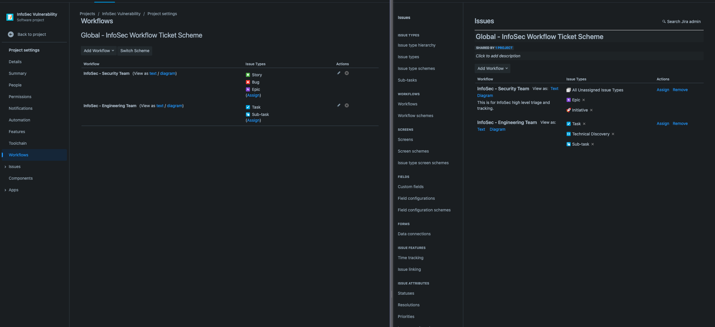 Solved Workflow Scheme Not Mapping To Correct Issues 2090