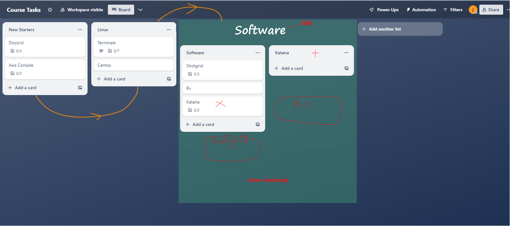 Adding some visual queue to a board
