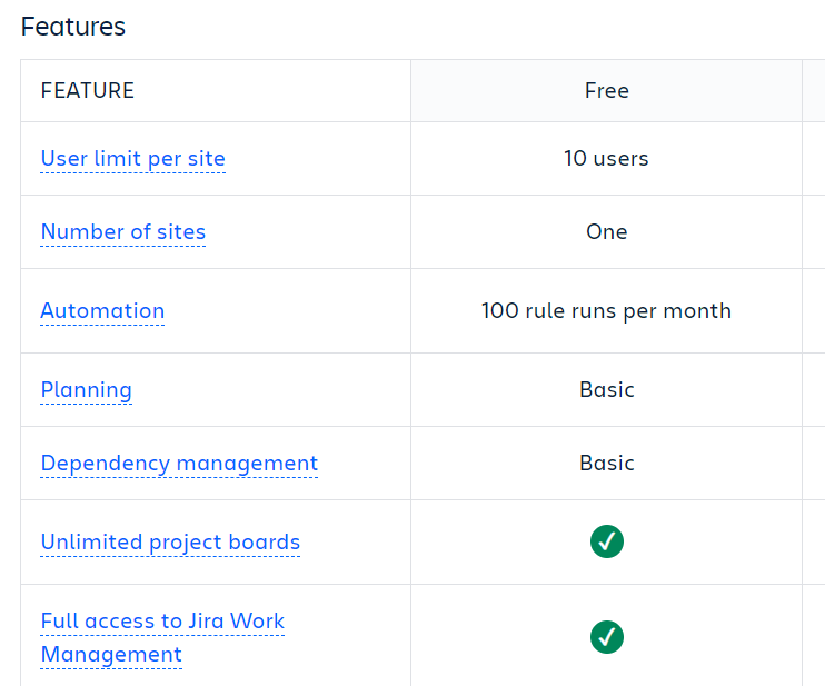 Plans in free version of jira