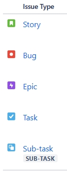 Solved: Changing JIRA Sub-Tasks Icon