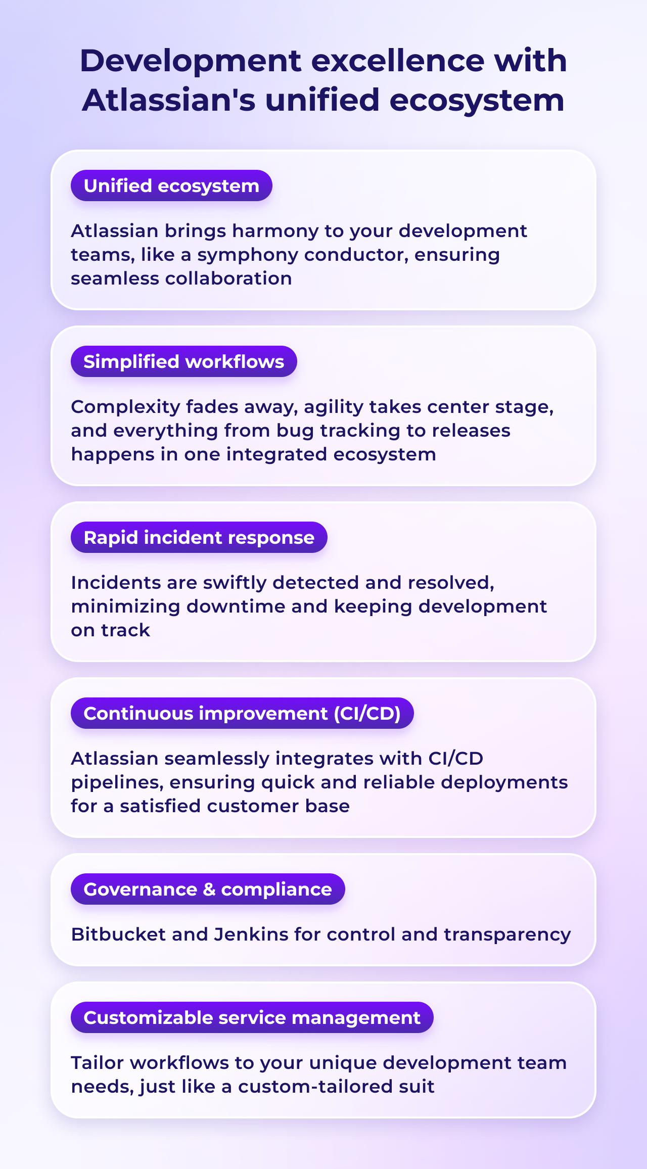 🚀Optimizing development: A dive into Atlassian to... - Atlassian Community