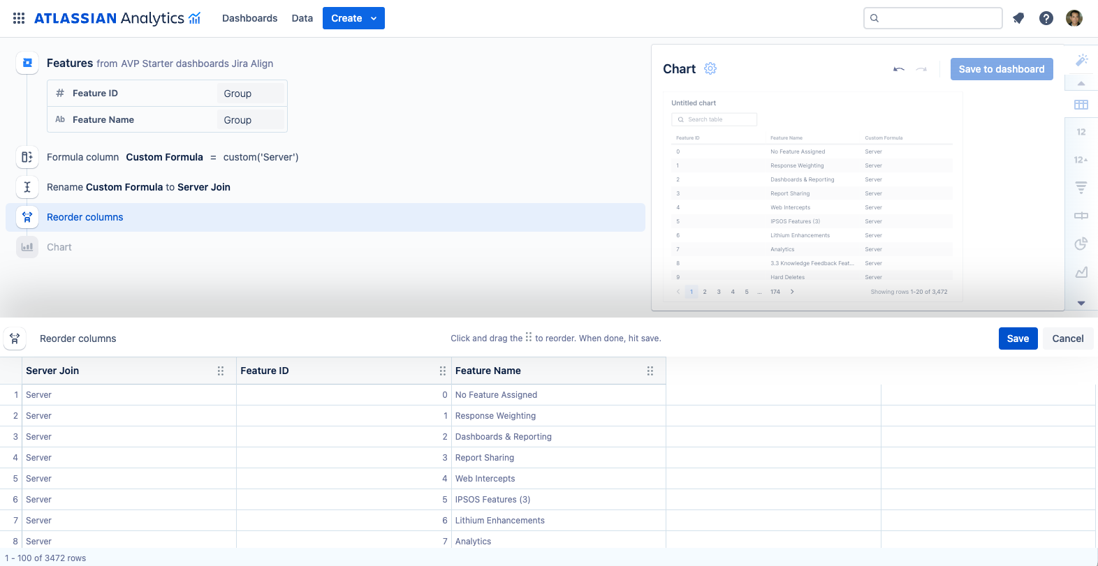 Creating a hyperlink text in Atlassian Analytics to open a Jira Align work item detail panel slide
