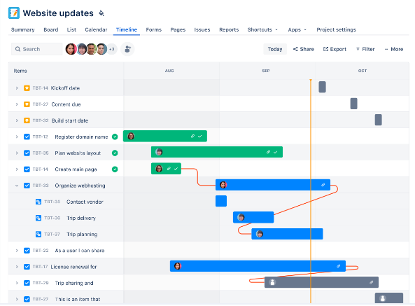 Solved: How do I make my timeline have check marks next to...