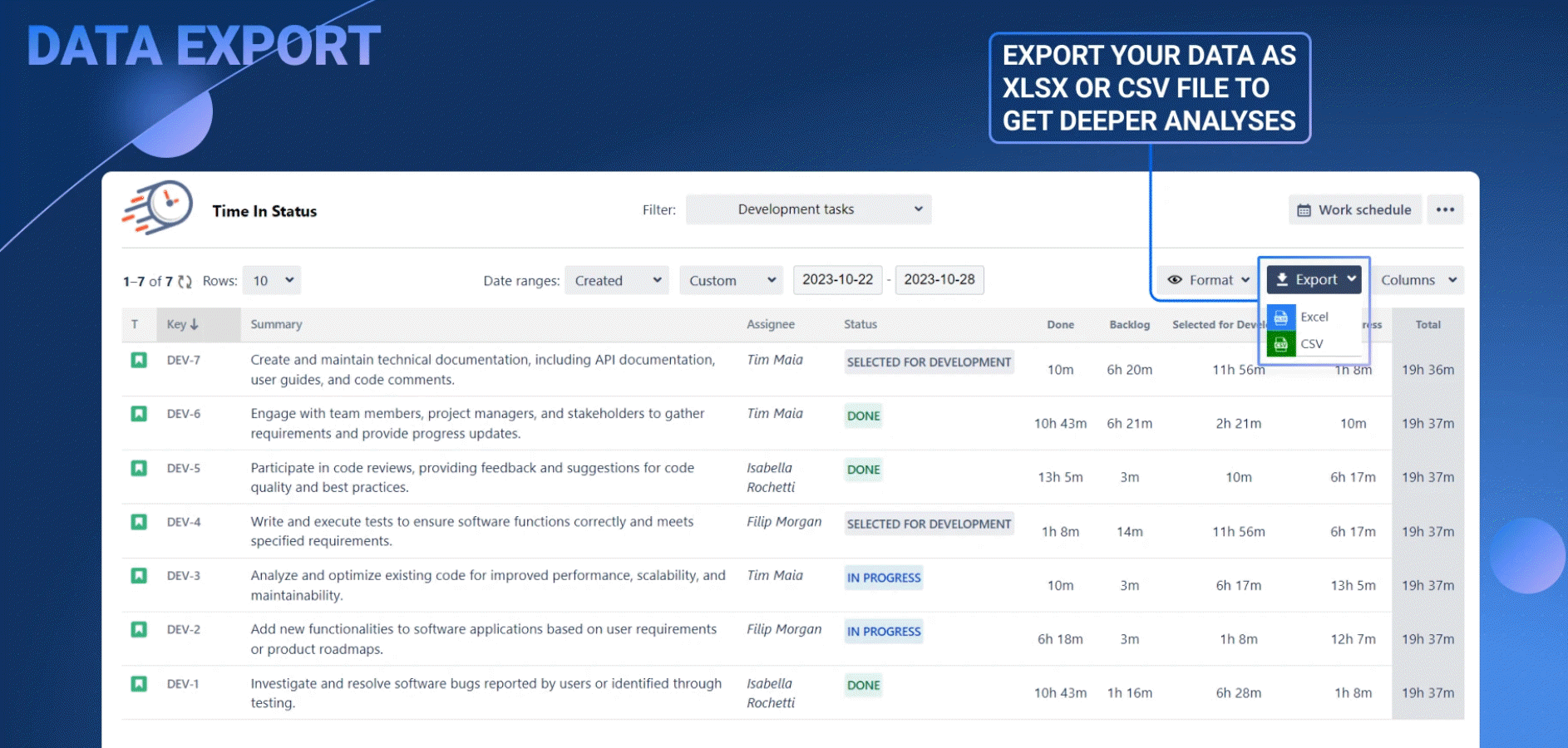 Jira Time in Status Now Available for Data Center - Atlassian Community