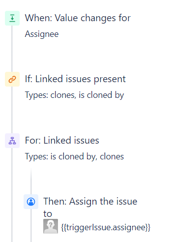 Solved: Automating Assignee from cloned by to clone ticket