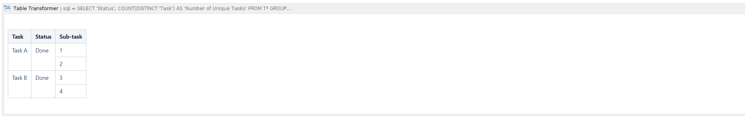 How to make count of Merged Cell as One in Conflue...