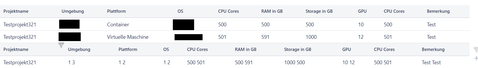 ConfiForm Re-Edit Smart Multi Row Fields