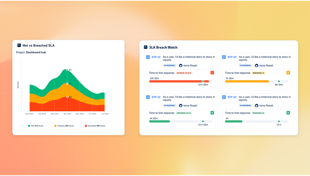 How to visualize and track SLAs in Jira dashboards... - Atlassian Community How to visualize and track SLAs in Jira dashboards... - Atlassian Community