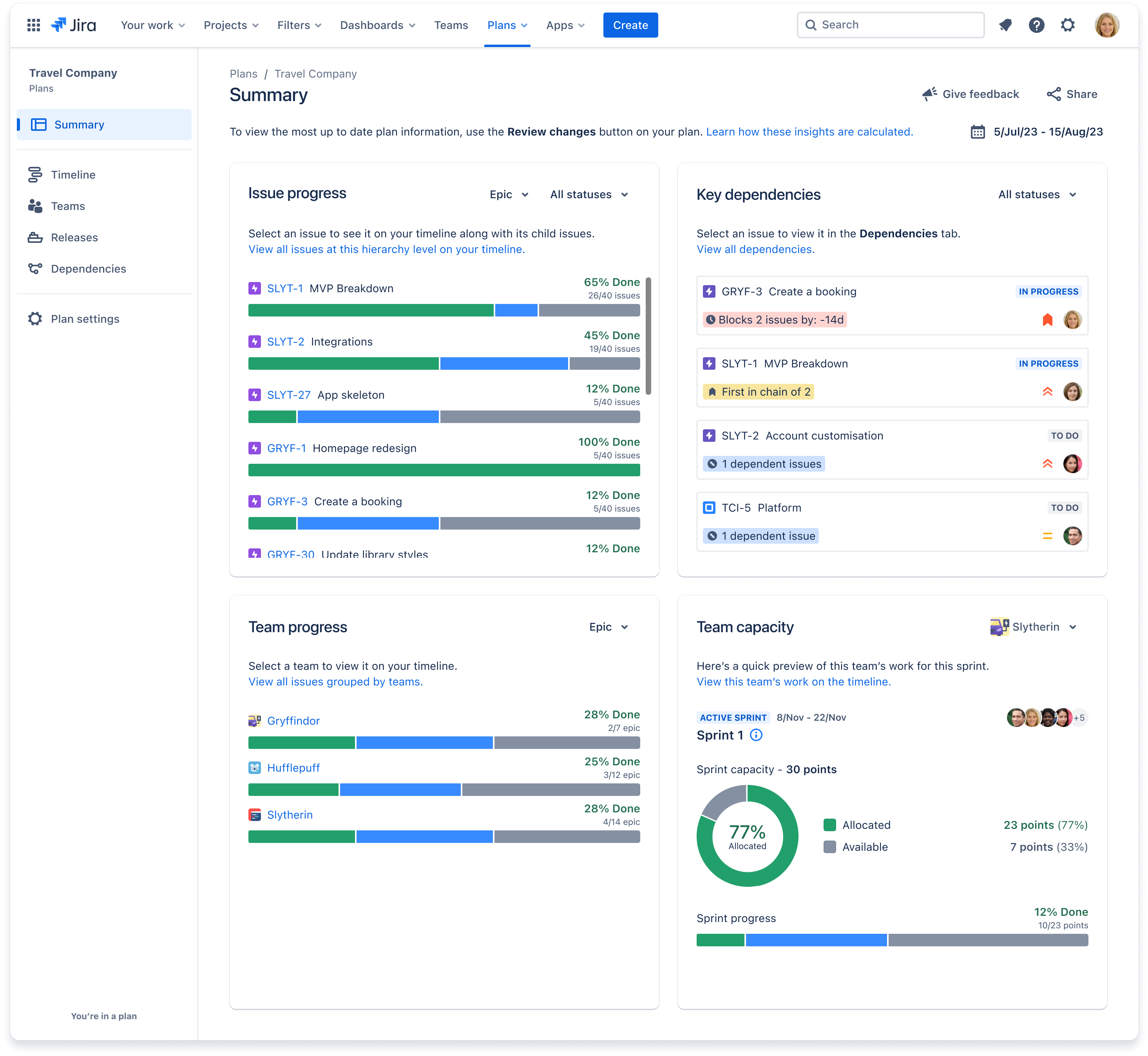 Introducing the new "Summary" page in Plans - Atlassian Community