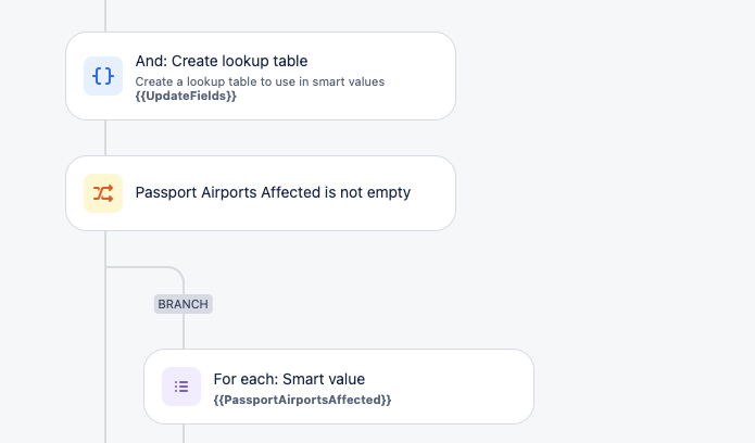 Solved: Using Smart values in edit issue, additional field...