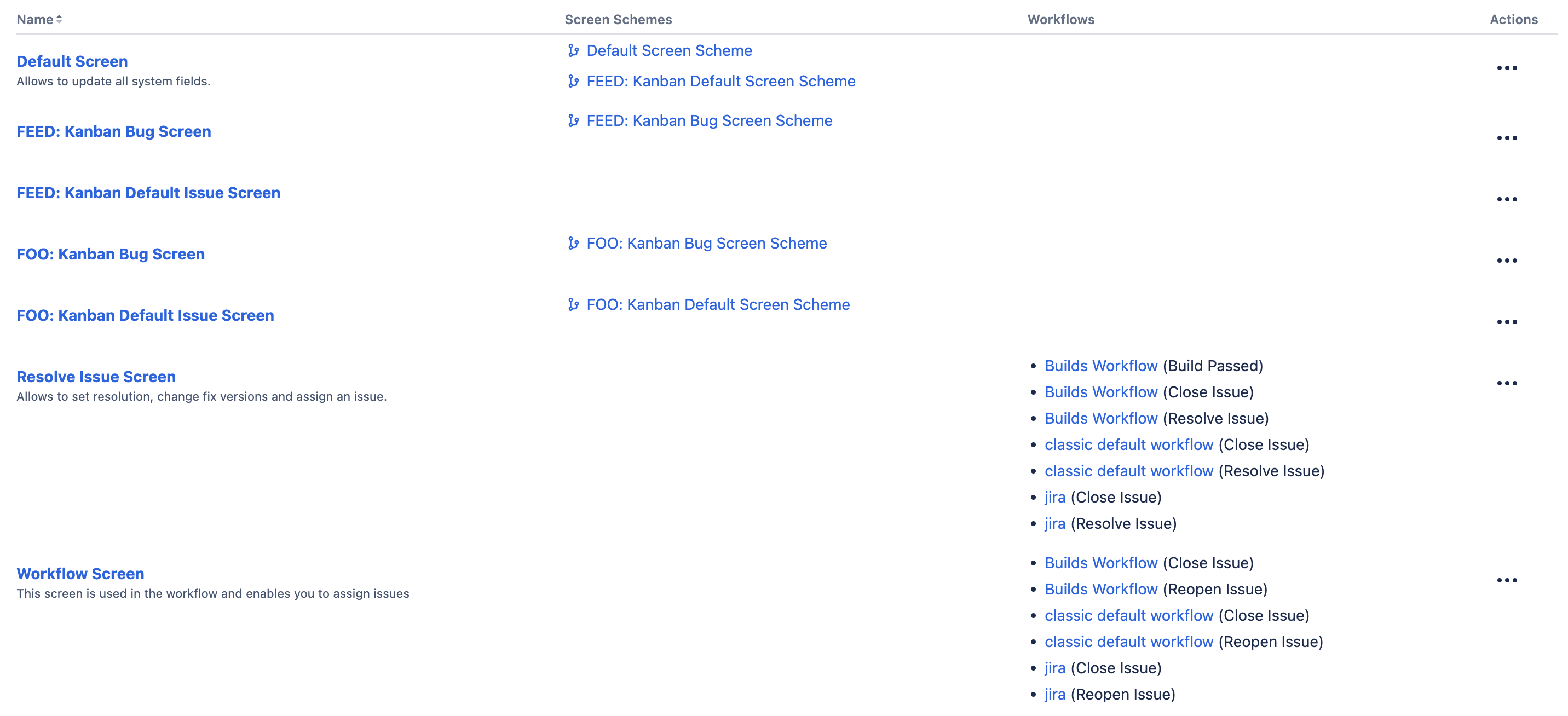 Using REST API returns "Internal server error"