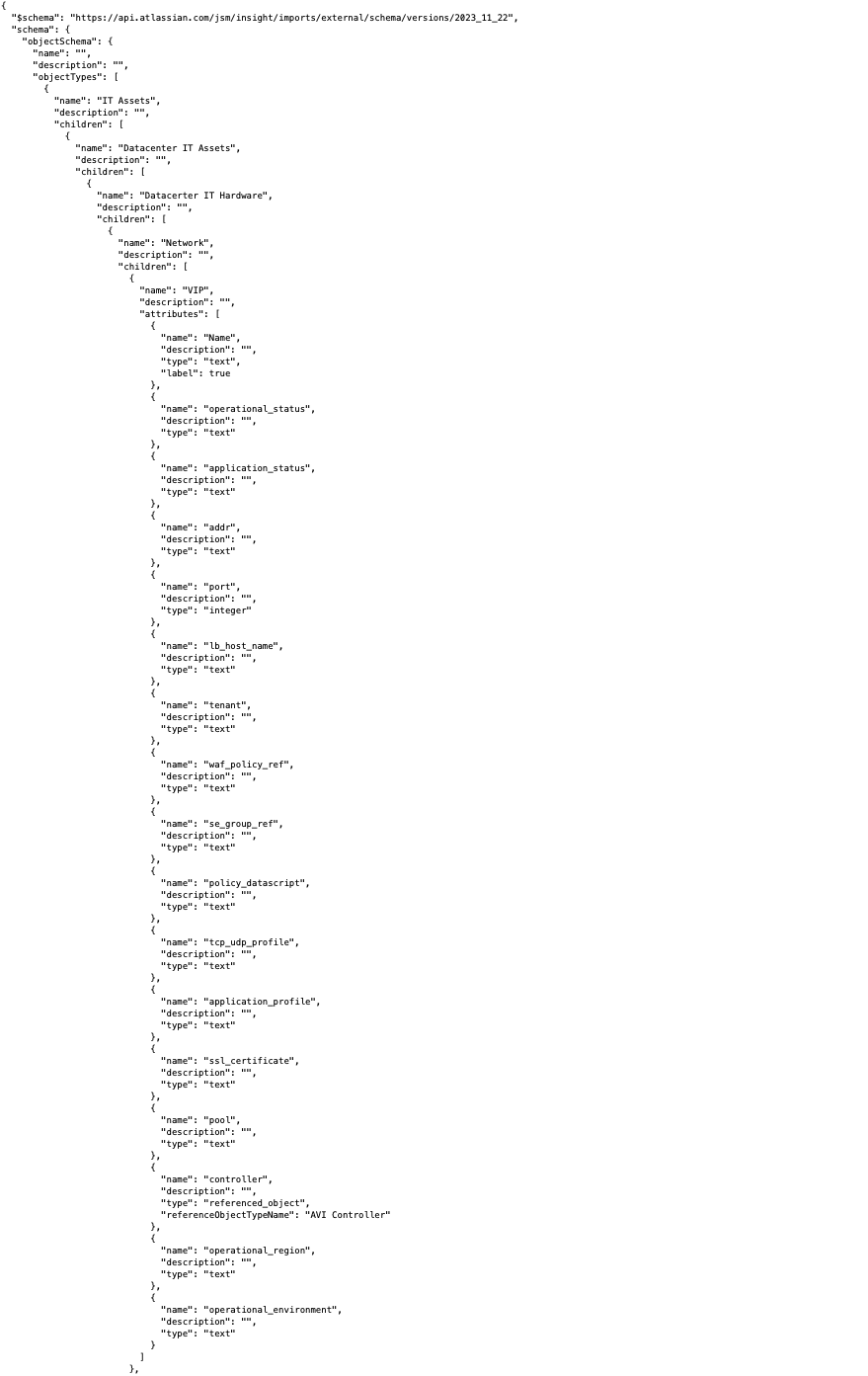 Object not created under my assets tree hiearchy