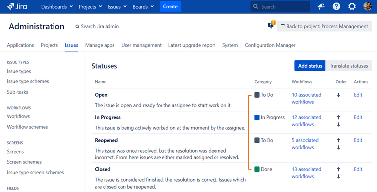 Worst Jira Admin Contest Multiple Green Statuses Atlassian Community