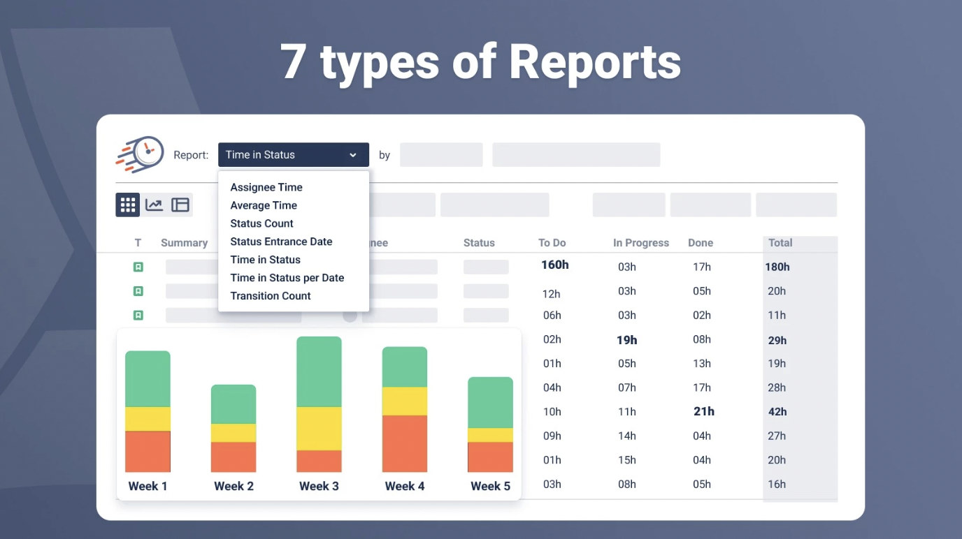 Time in Status Database Field Schema