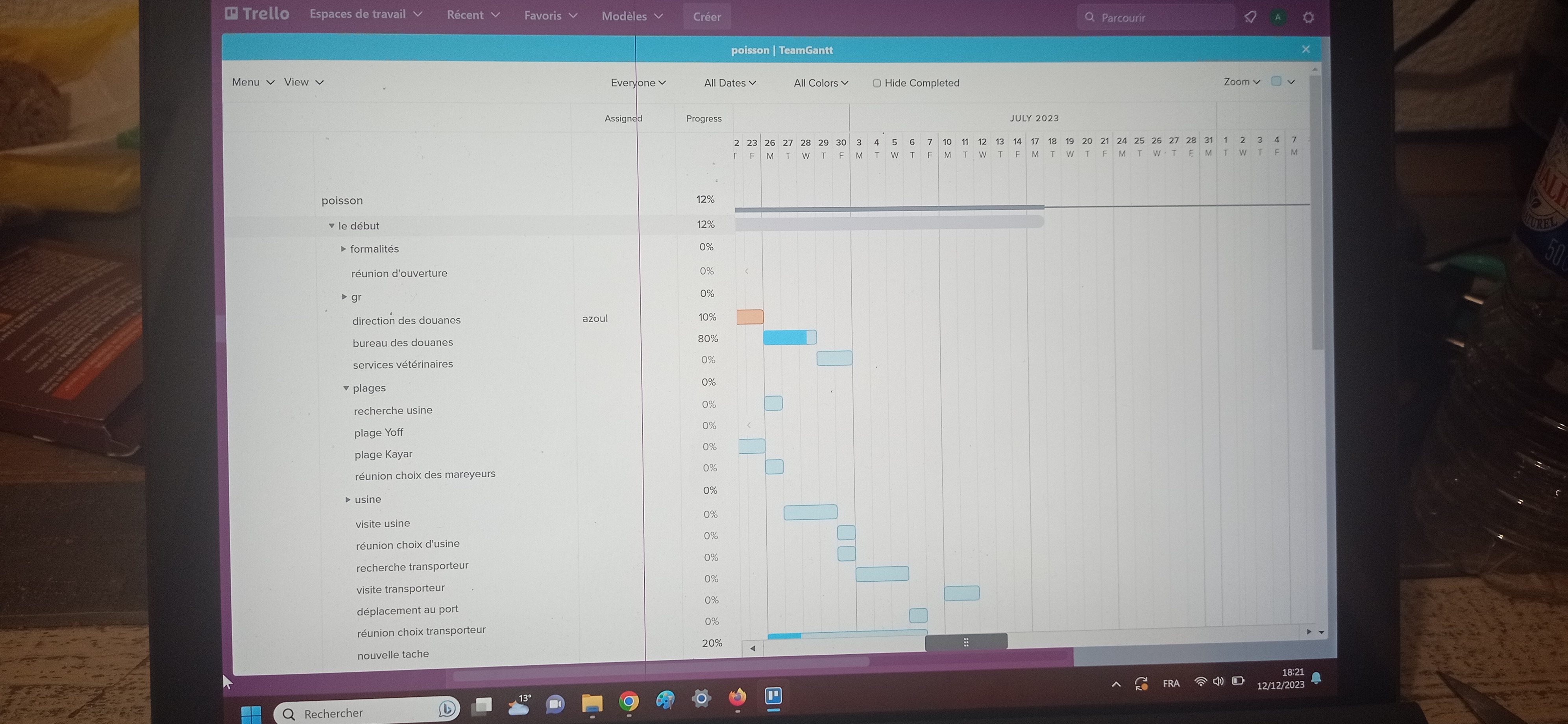 difficulty to assign a task