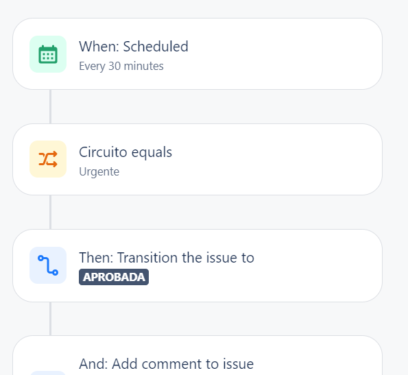 JSM Automation w/scheduled trigger shows the error...