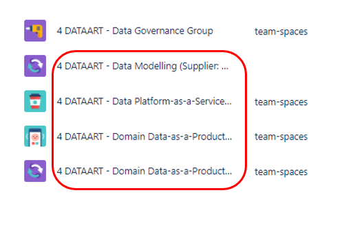 Solved: How to wrap text in list view of space titles?