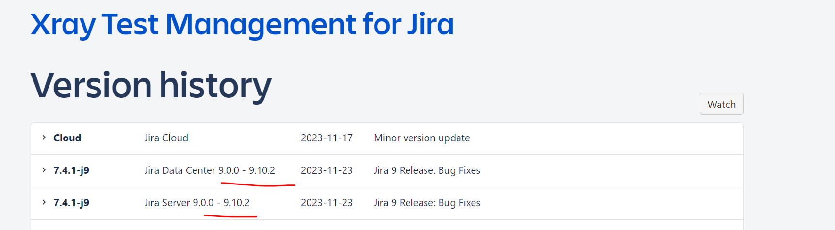 Solved: xray plugin is not available for jira 9.12.1