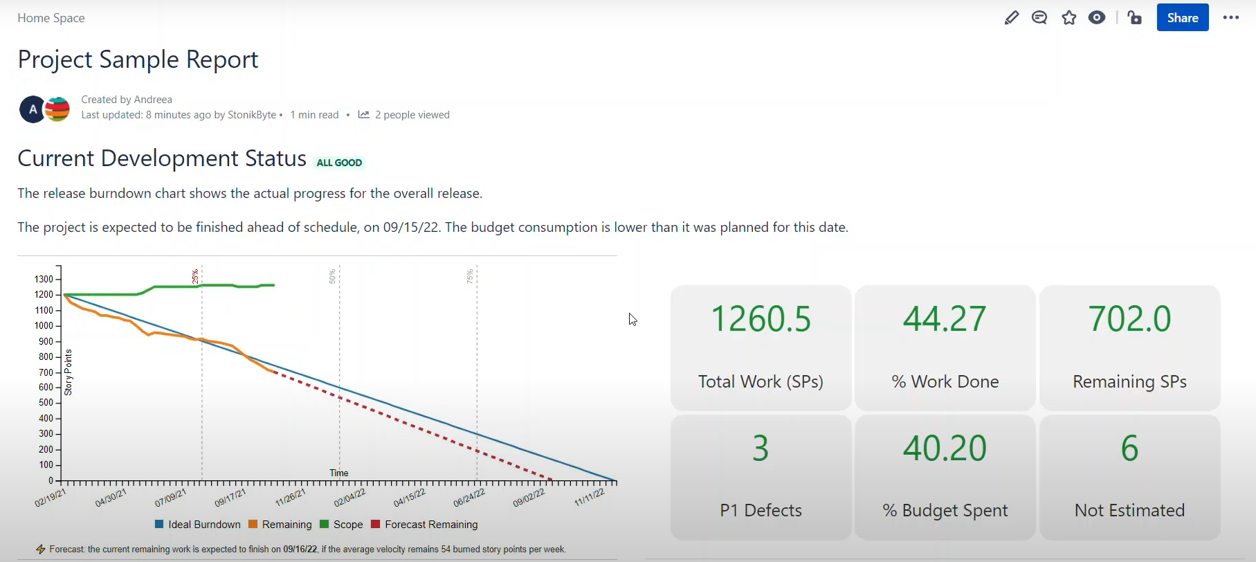 Can we create sprint report in confluence? How?