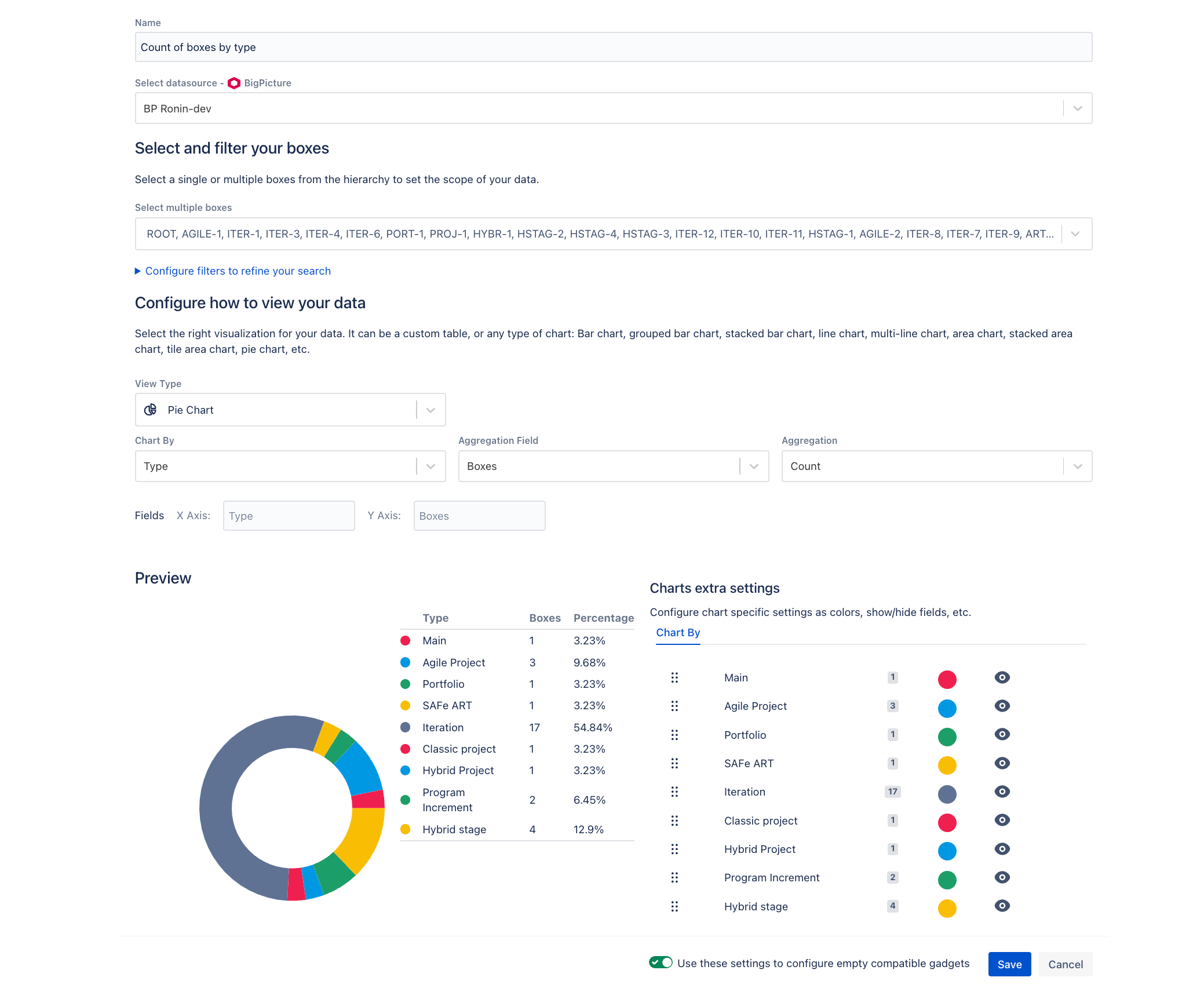 🔍 Redefine your Project Insights: The ultimate PP... - Atlassian Community